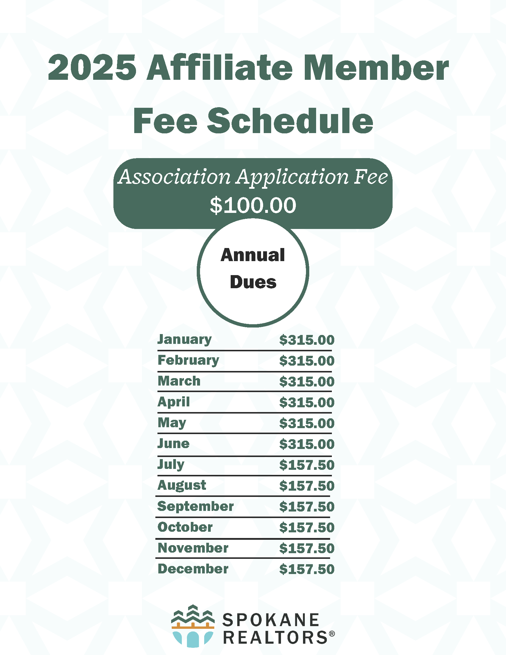 Become An Affiliate Member | Spokane REALTORS